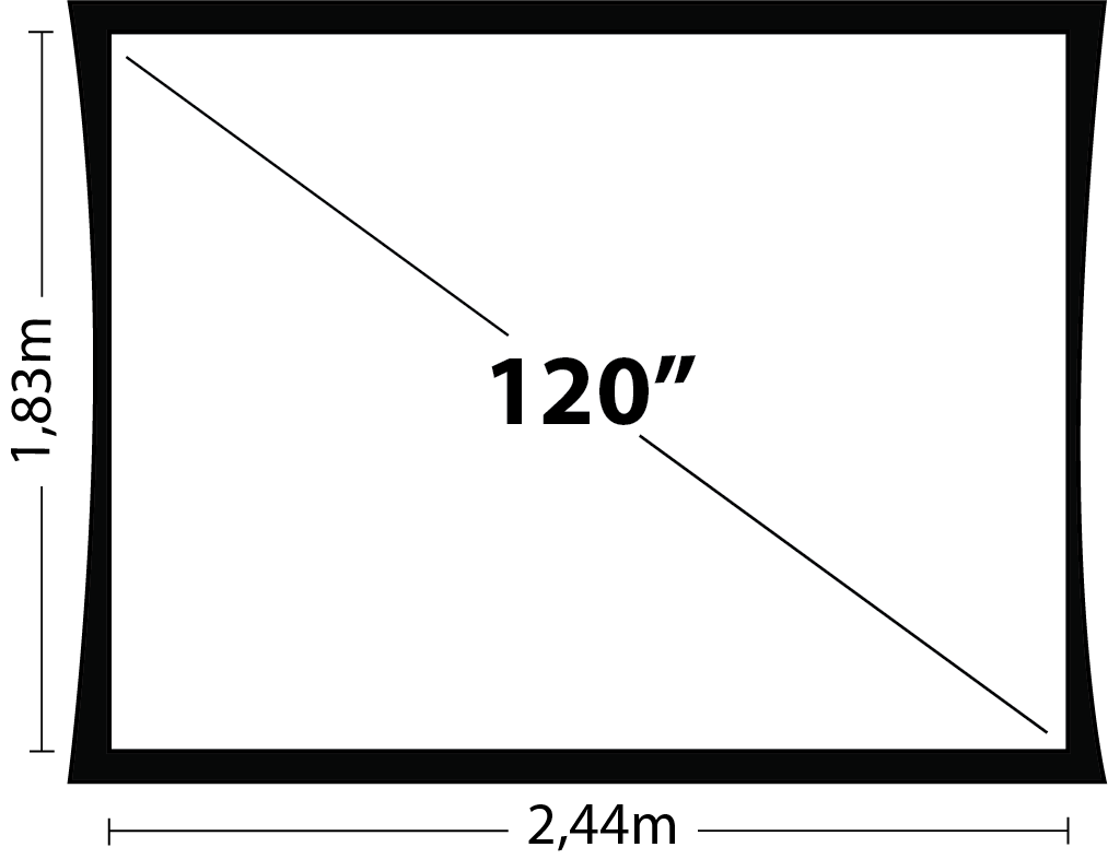 Aluguel de Telão para Projeção - Campinas e Região